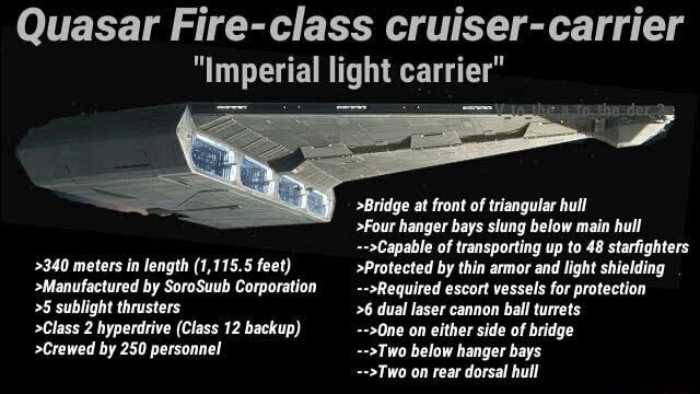 Quasar Fire-class cruiser-carrier "Imperial light carrier" >Bridge at ...