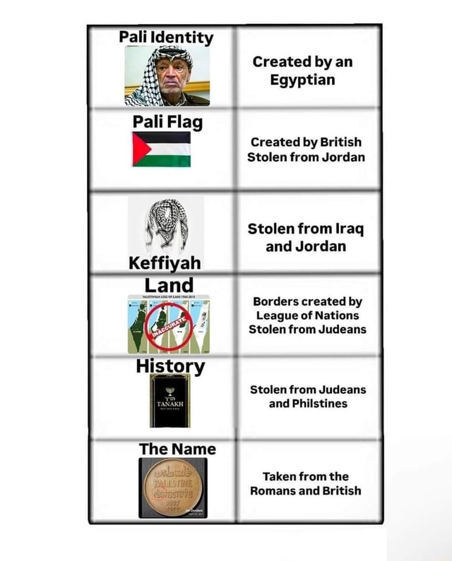 Pali li Flag Created by an Egyptian Created by British Stolen from Jordan Stolen from Iraq and ...