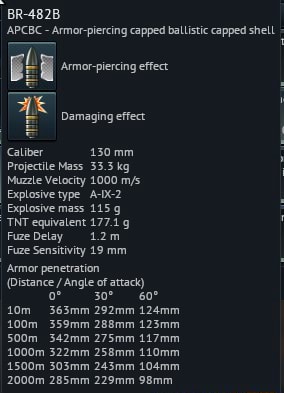 BR-482B 'APCBC - Armor-piercing capped ballistic capped shell. Damaging ...