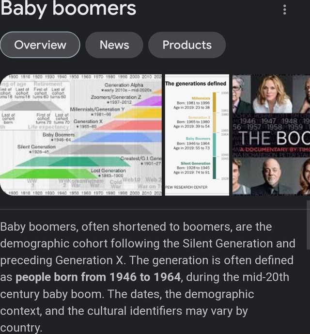 Baby boomers I Overview I News Products The generations defined I THE ...