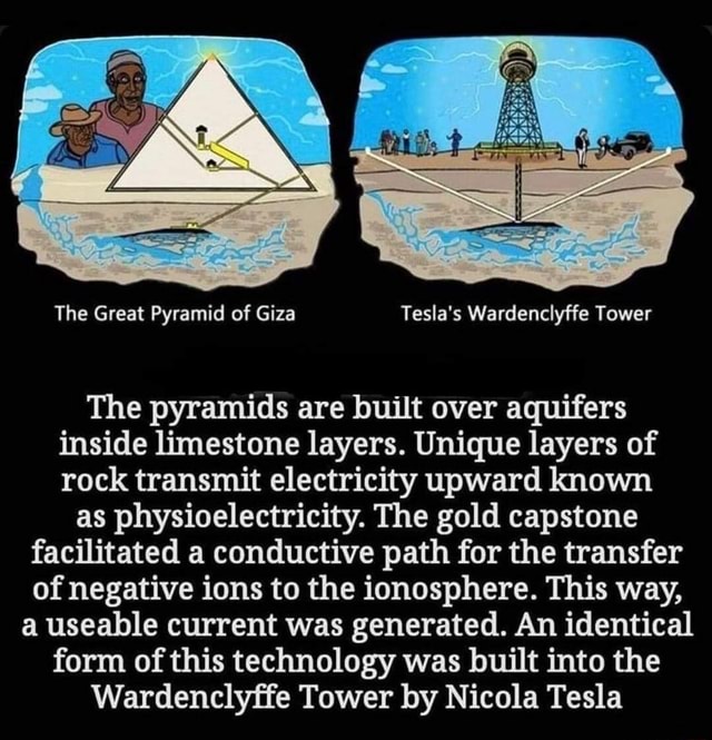 The Great Pyramid of Giza Tesla's Wardenclyffe Tower The pyramids are ...