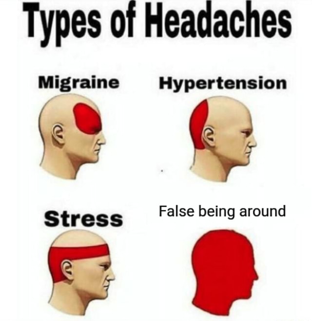 Types of Headaches Migraine Hypertension False being around Stress - iFunny