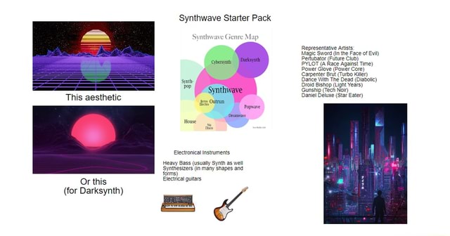 Synthwave Starter Pack Synthwave Genre Map Representative Artists ...