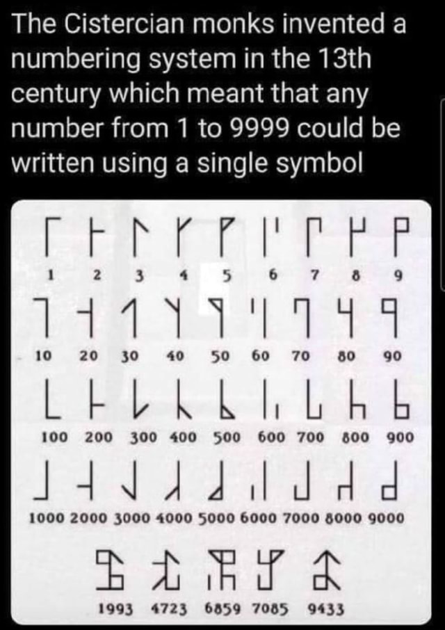 The Cistercian monks invented a numbering system in the 13th century ...