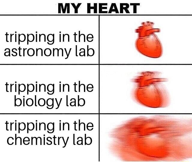 Tripping in the astronomy lab tripping in the biology lab tripping in ...