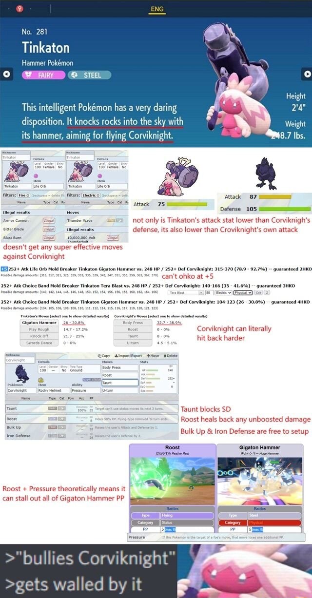 No. 281 Tinkaton Hammer Pokemon This intelligent Pokemon has very ...