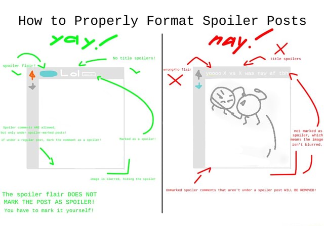 How to Properly Format Spoiler Posts No title spoilers! on spoiler ...