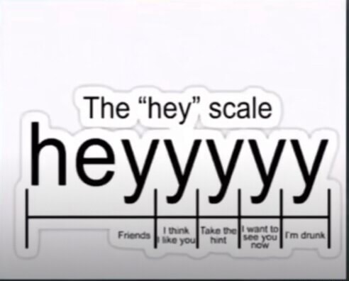 The "hey" scale - iFunny