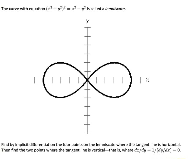 The curve with equation (x? + = 2? called a lemniscate. Find by ...