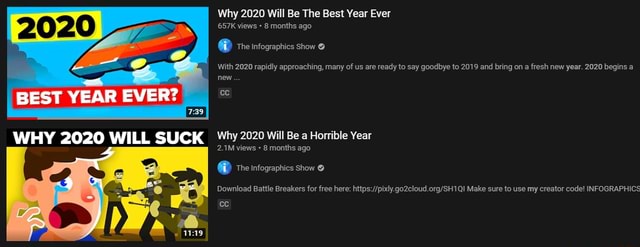 Why 2020 Will Be The Best Year Ever 657K views months ago the ...