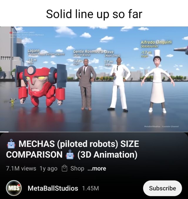 Solid line up so far MECHAS (piloted robots) SIZE COMPARISON Animation ...