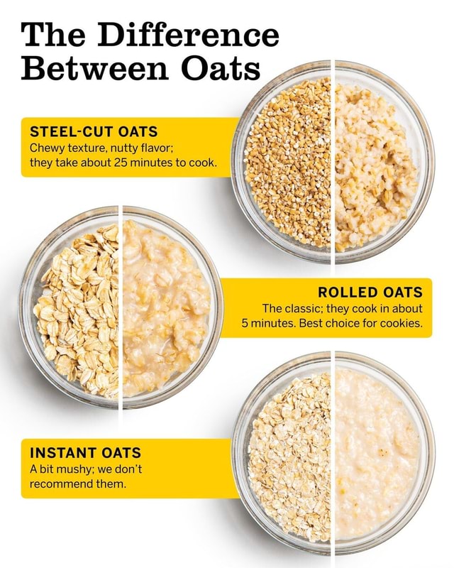 The difference between oats lies in the manufacturing process! Steel ...