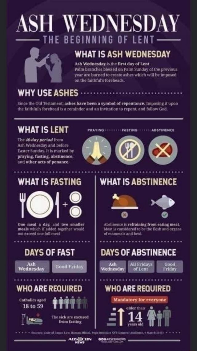 ASH WEDNESDAY THE BEGINNING OF LENT-- WHAT IS ASH WEDNESDAY Ash ...