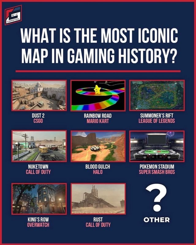 Al WHAT IS THE MOST ICONIC MAP IN GAMING HISTORY? DUST RAINBOW ROAD ...