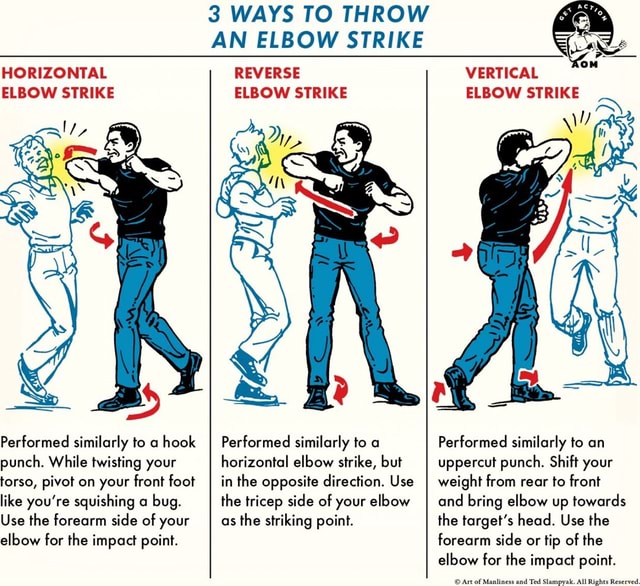 3 WAYS TO THROW AN ELBOW STRIKE HORIZONTAL ELBOW STRIKE Performed ...