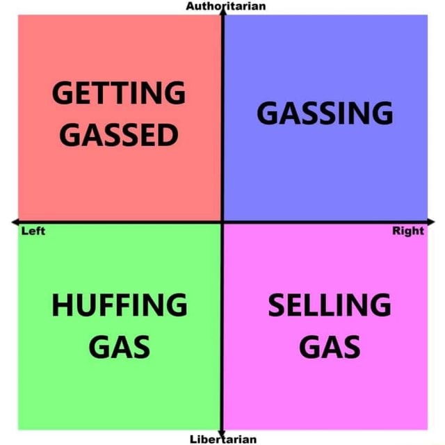 GETTING GASSED GASSING HUFFING SELLING GAS GAS - iFunny
