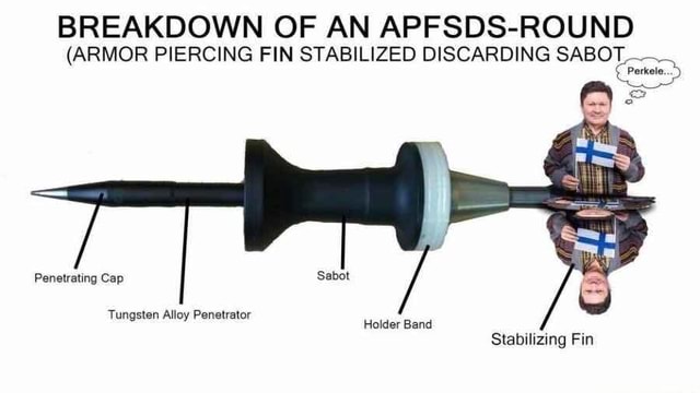 BREAKDOWN OF AN APFSDS-ROUND (ARMOR PIERCING FIN STABILIZED DISCARDING ...