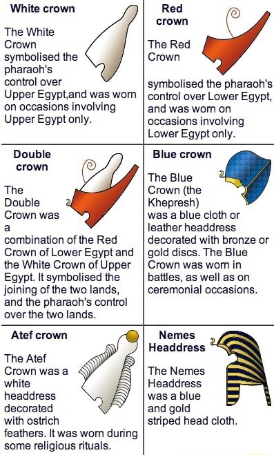 The White Crown symbolised the pharaoh's control over Upper Egyptand ...