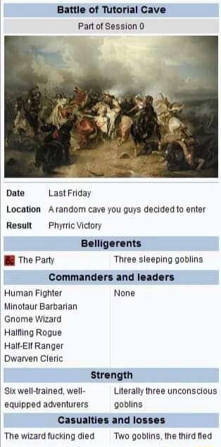 Battle of Tutorial Cave Part of Session 0 Date -_LastFriday Location ...