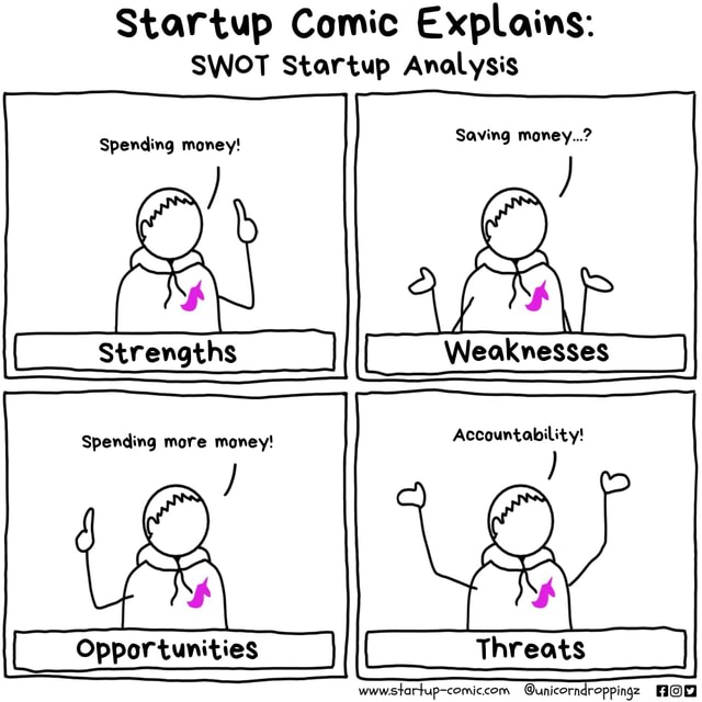 Startup Comic Explains: SWOT Startup Analysis Saving money...? Spending ...