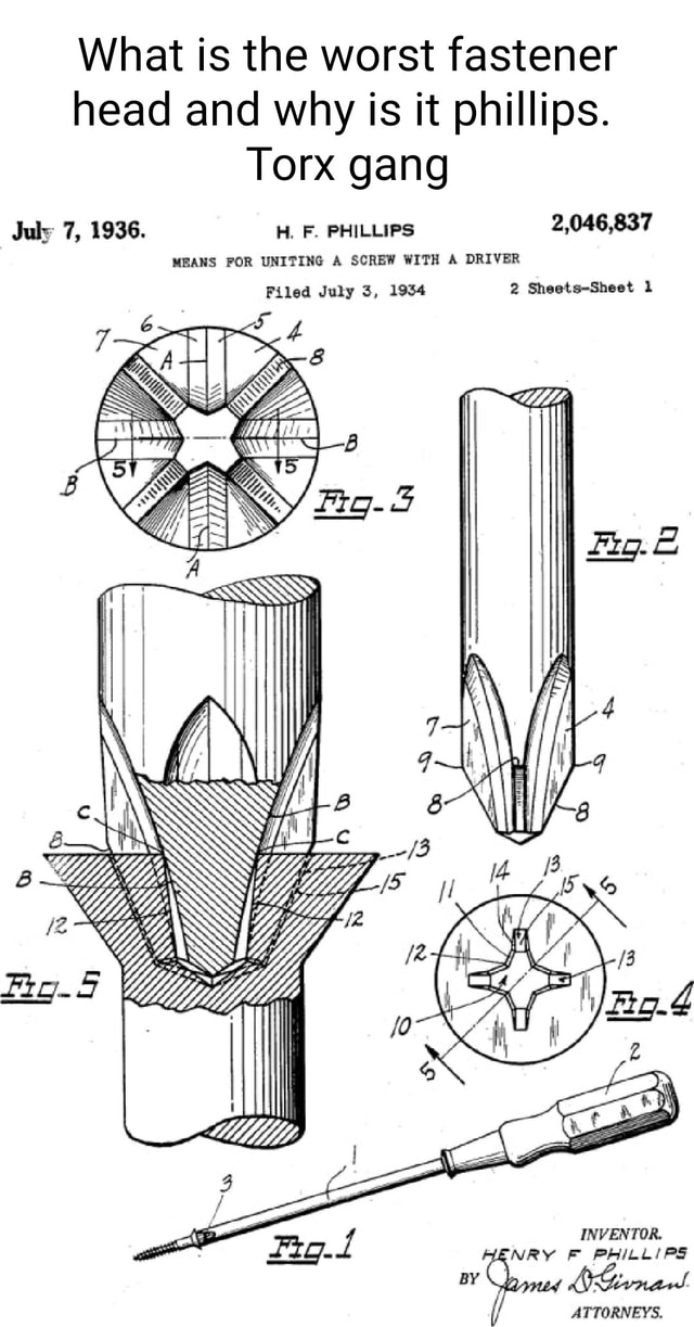 What is the worst fastener head and why is it phillips. Torx gang July ...