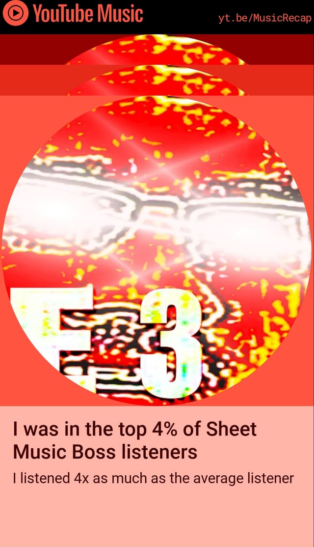 YouTube Music yt. eT I was in the top 4% of Sheet Music Boss listeners ...