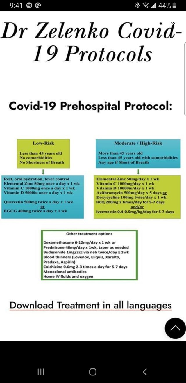 44% Dr Zelenko Covid- 19 Protocols Covid-19 Prehospital Protocol: Low-Risk Moderate / High-Risk ...