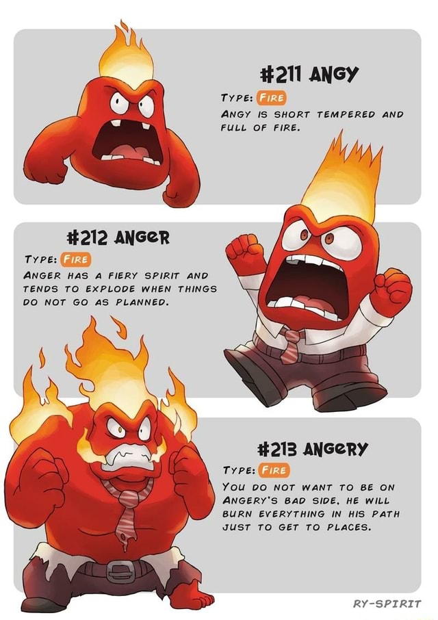 #211 ANGY ANGY IS SHORT TEMPERED AND FULL OF FIRE. ANGER HAS A FIERY ...