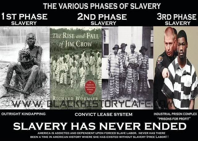 THE VARIOUS PHASES OF SLAVERY PHASE PHASE PHASE SLAVERY SLAVERY SLAVERY ...