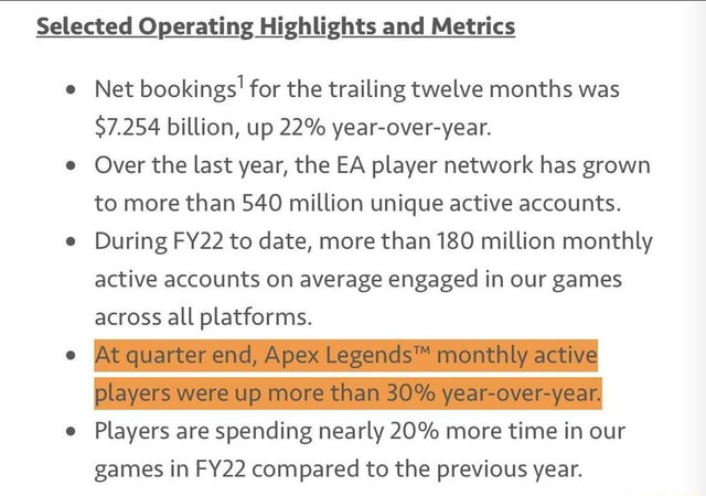 Selected Operating Highlights and Metrics Net bookings' for the ...