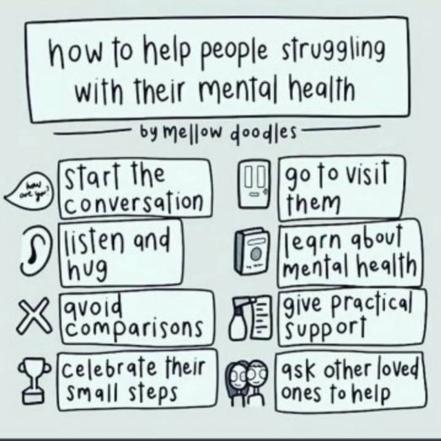 Take care! - how fo help people struggling with their mental health by ...