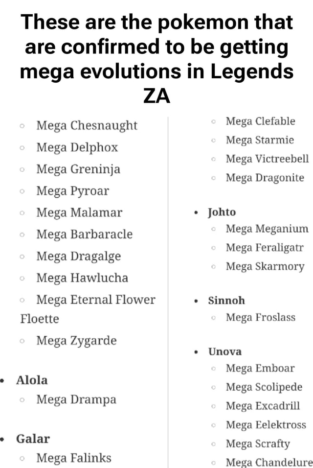 These are the pokemon that are confirmed to be getting mega evolutions ...