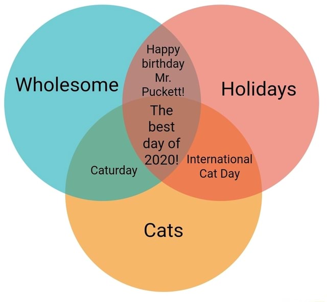 Yes I Made A Venn Diagram To Represent This Momentous Occasion Yes I Made A Venn Diagram To Represent This Momentous Occasion