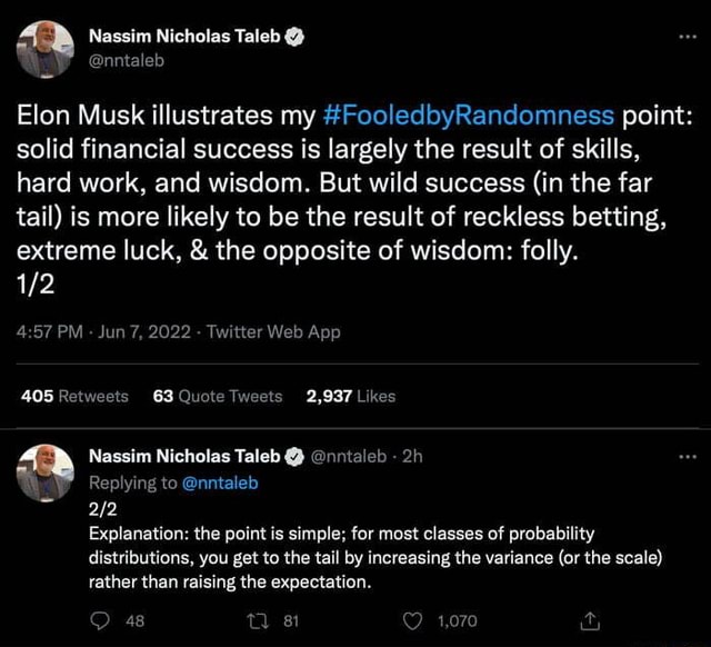 Nassim Nicholas Taleb @ Elon Musk illustrates my #FooledbyRandomness ...
