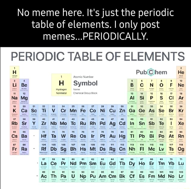 No meme here. It's just the periodic table of elements. I only post ...