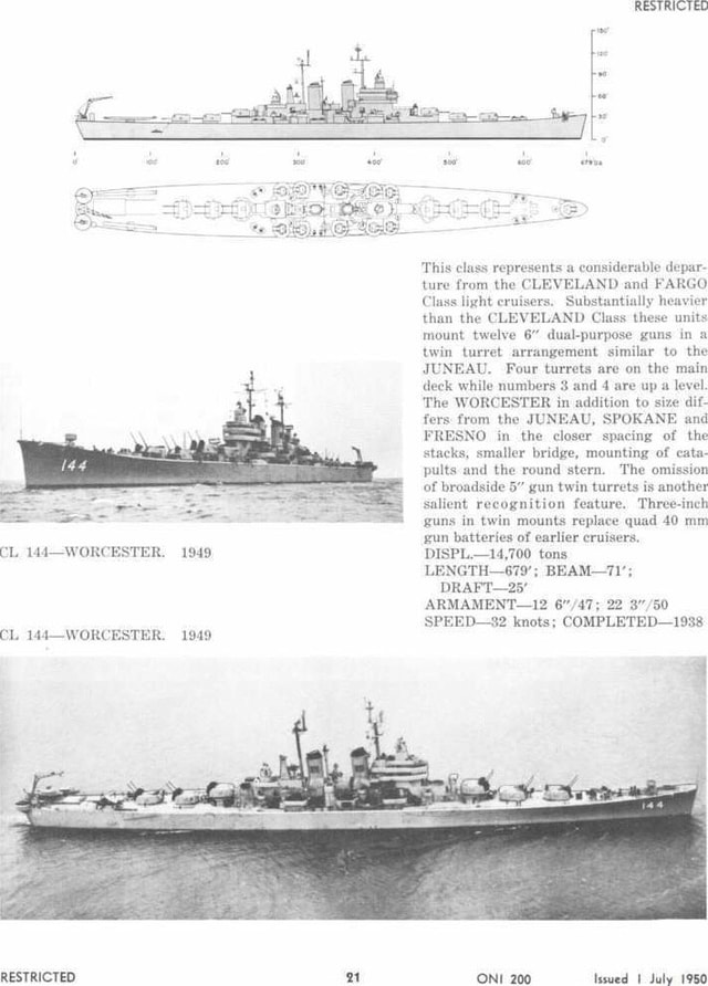 RESTRICTED This class represents a considerable depar- ture from the ...