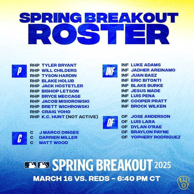 SPRING BREAKOUT ROSTER RHP TYLER BRYANT INF LUKE ADAMS RHP WILL ...