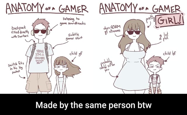 ANATOMY GAMER ANATOMY GAMER, Filled directly subtle gamer Made by the ...