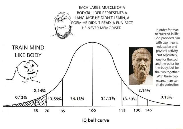 EACH LARGE MUSCLE OF A BODYBUILDER REPRESENTS A LANGUAGE HE DIDN'T ...