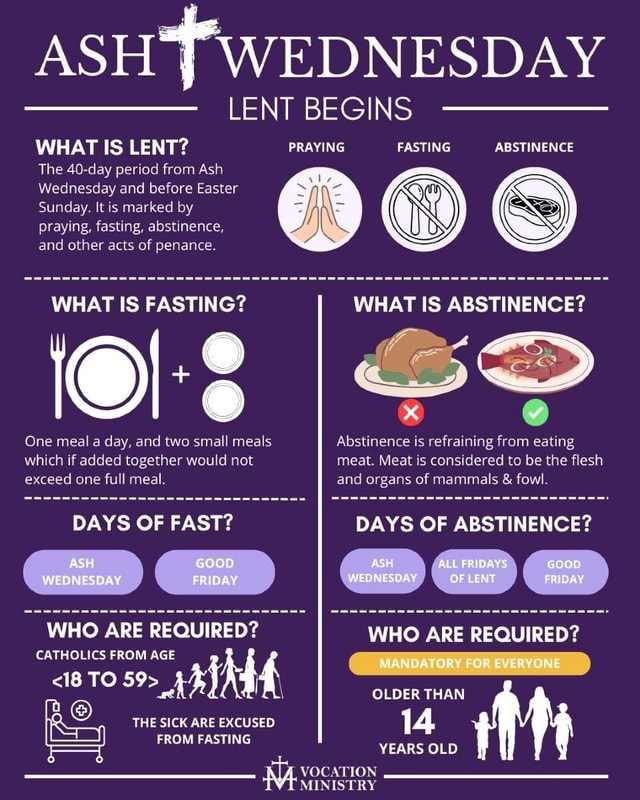 ASH WEDNESDAY WHAT IS LENT? The 40-day period from Ash Wednesday and ...