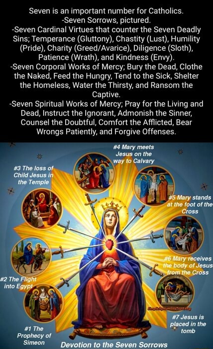 Seven is an important number for Catholics. -Seven Sorrows, pictured ...