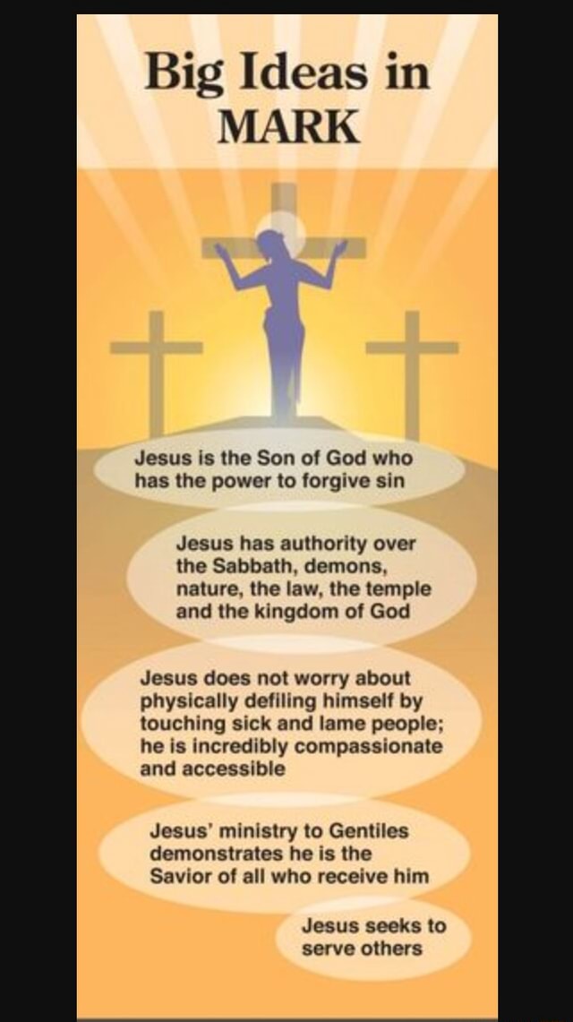Big Ideas in MARK Jesus is the Son of God who has the power to forgive ...