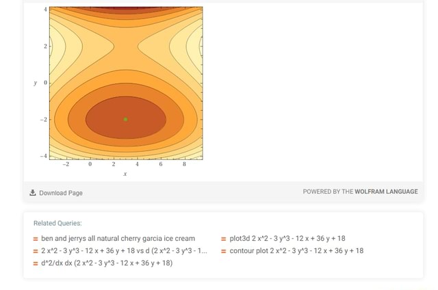 & Download Page POWERED BY THE WOLFRAM LANGUAGE Related Queries: plot3d 2 +18 contour plot 2 x*2 ...