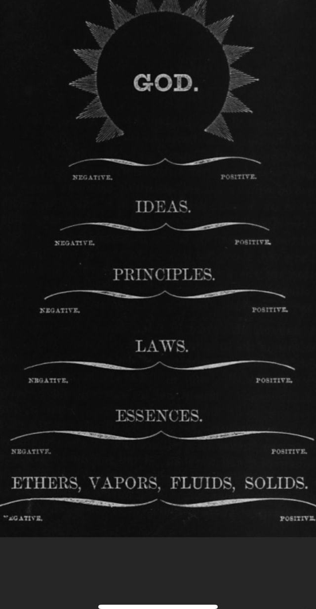GOD. NEGATIVE. POSITIVE. NEGATIVE. POSITIVE, PRINCIPLES. NEGATIVE ...