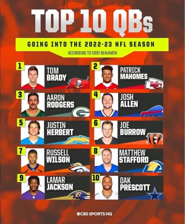 TAR GOING INTO THE 2022-23 NFL SEASON ACCORDING TO CODY BENJAMIN BRADY ...