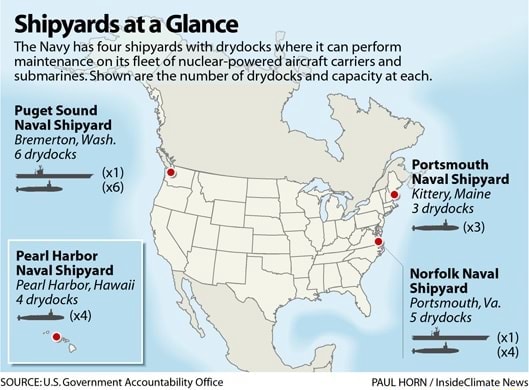 Shipyards at a Glance The Navy has four shipyards with drydocks where ...