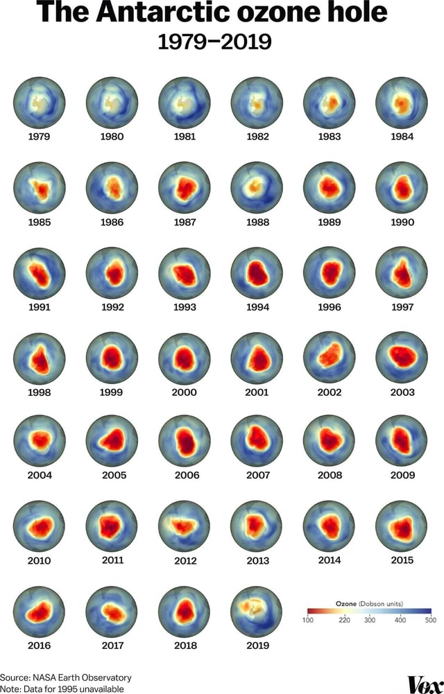 The Antarctic ozone hole 1979-2019 1979 1980 1981 1982 1983 1984 1985 1986 1987 1988 1989 1990 ...