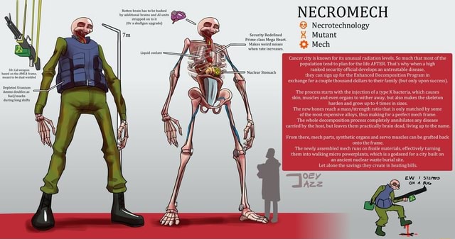 NECROMECH upgrade) Necrotechnology Mutant when rate -an be grafted back ...