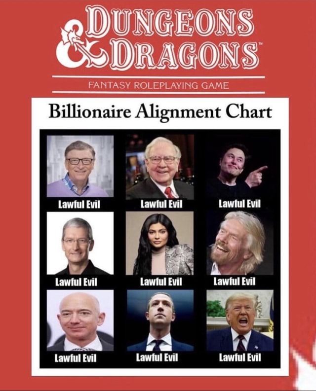 DRAGONS FANTASY ROLEPLAYING GAME Billionaire Alignment Chart Lawful ...