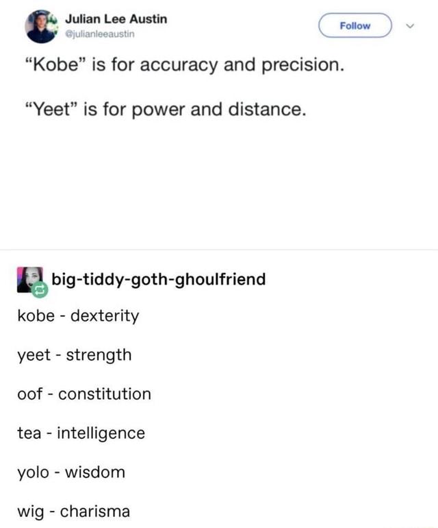 “Kobe” is for accuracy and precision. “Yeet” is for power and distance ...
